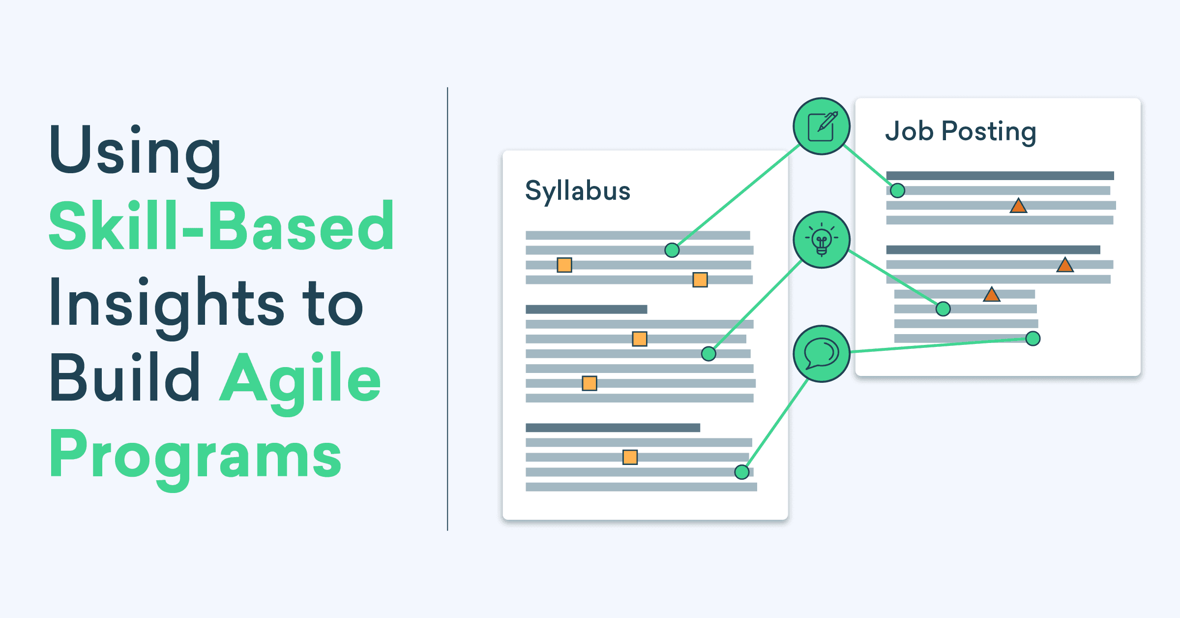 Using Skill-Based Insights to Build Agile Programs