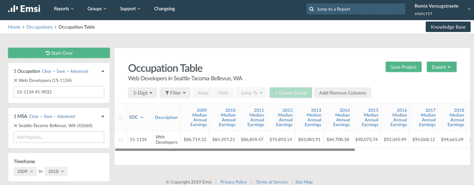 Emsi Update: Introducing Historical Wage Data | Blog | Lightcast