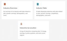 What Is Industry Data? Emsi’s Industry Data and How We Use It