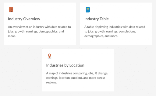 What Is Industry Data? Emsi’s Industry Data and How We Use It