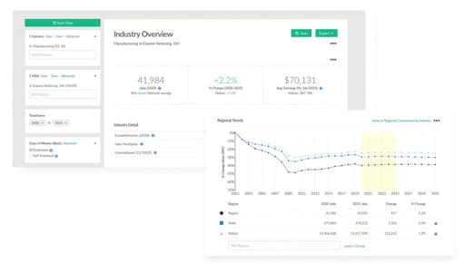 4 Ways Our Clients Use Emsi Data