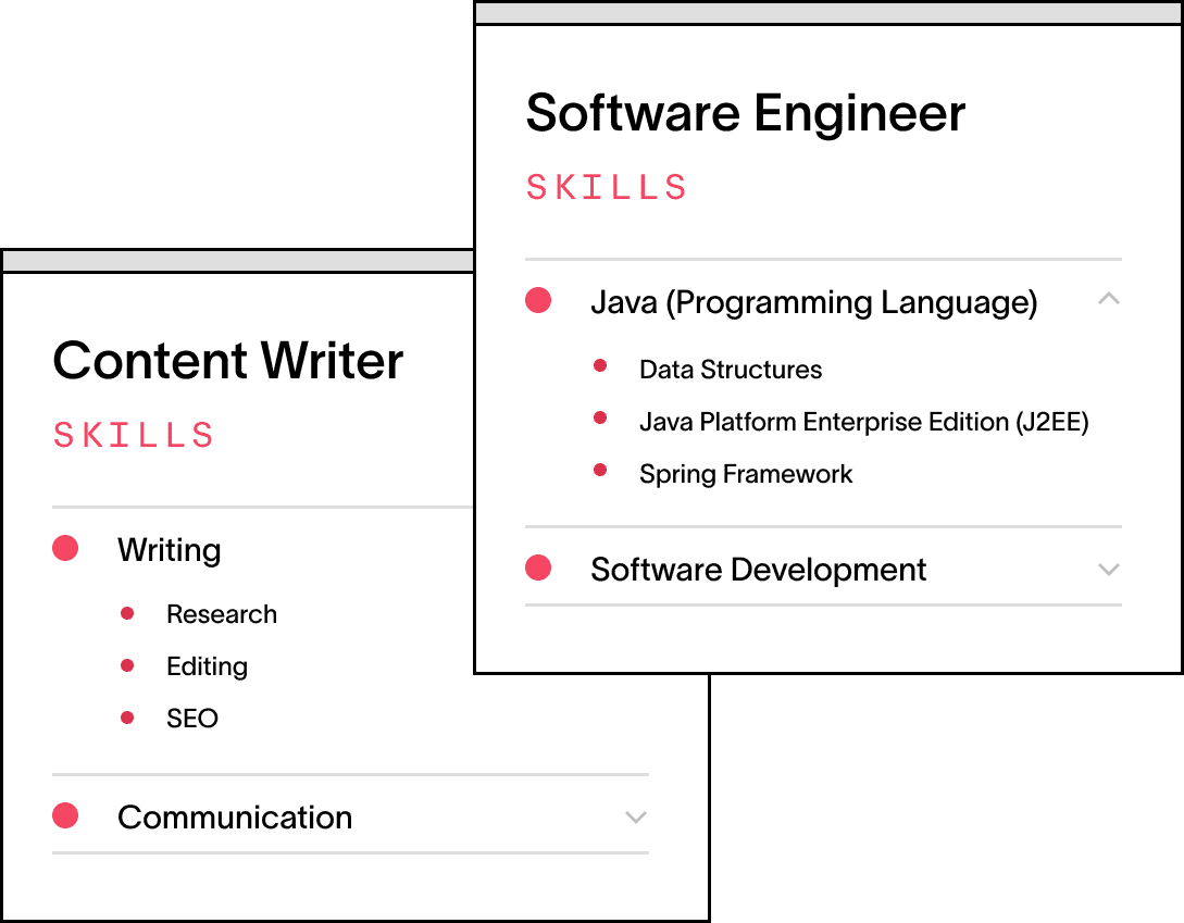 Talent Transform | Lightcast