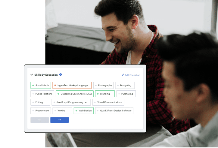 Open Skills | Lightcast