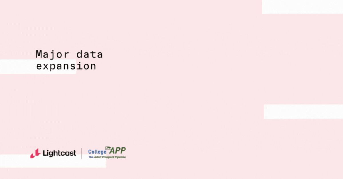 CollegeAPP and Lightcast Announce Major Dat... | Blog | Lightcast