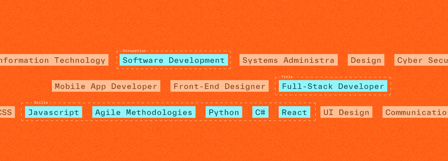 Lightcast Taxonomies - Skills, Occupations, Titles | Lightcast