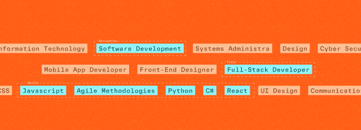 Lightcast Taxonomies - Skills, Occupations, Titles | Lightcast