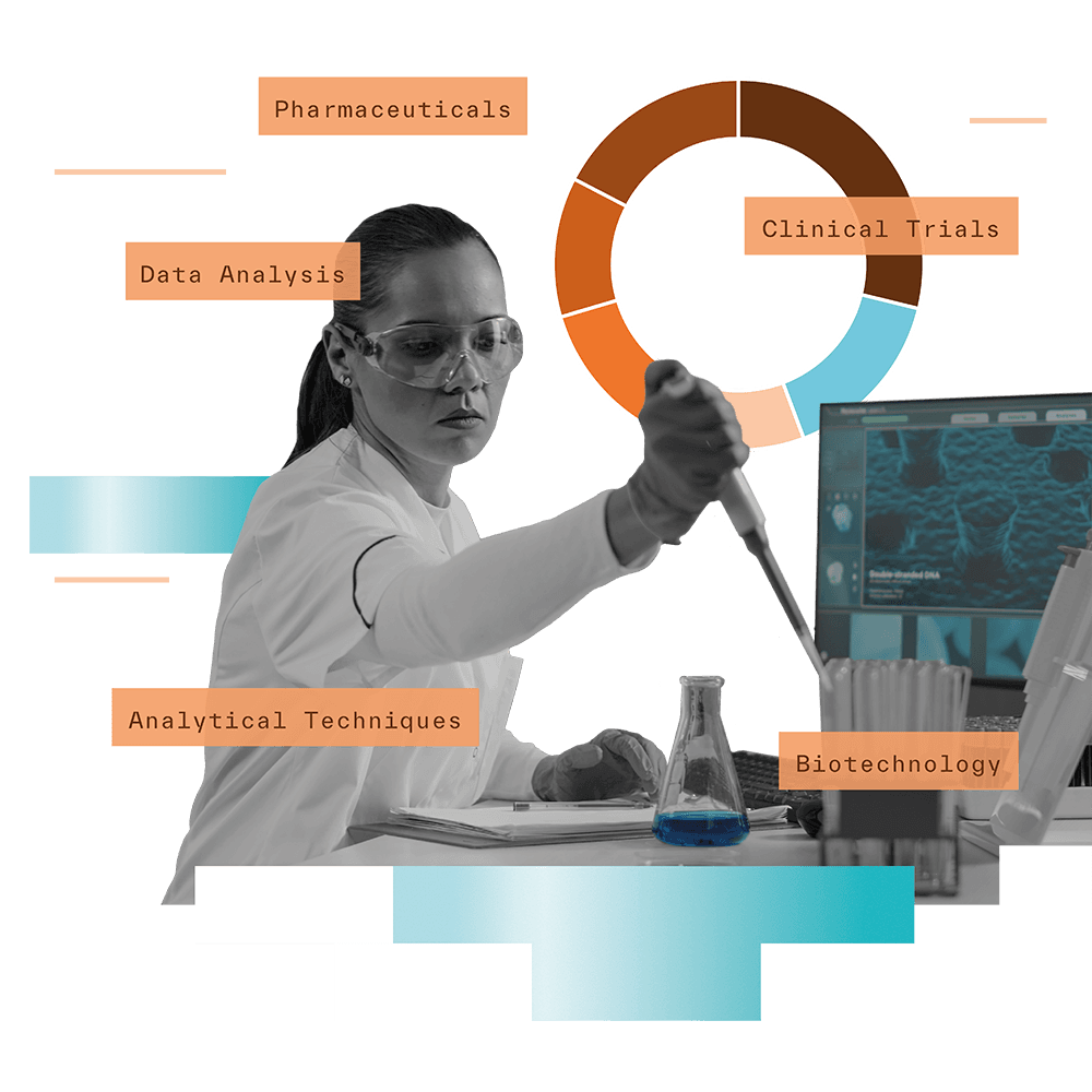 The European Skills Transformation Index | Lightcast