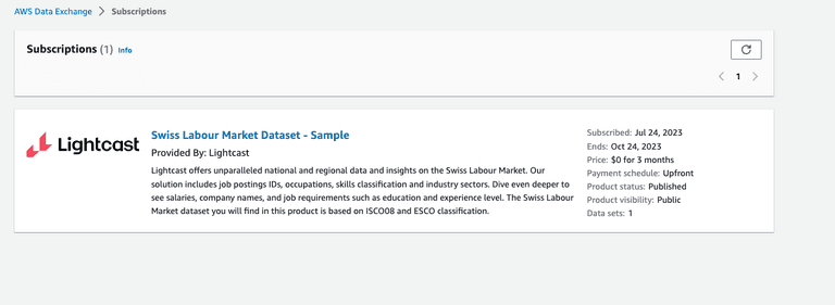 Lightcast data now on the AWS Marketplace