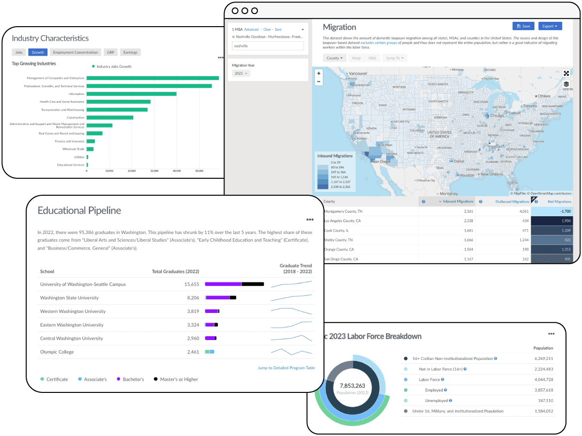 Burning Glass is Lightcast | Lightcast