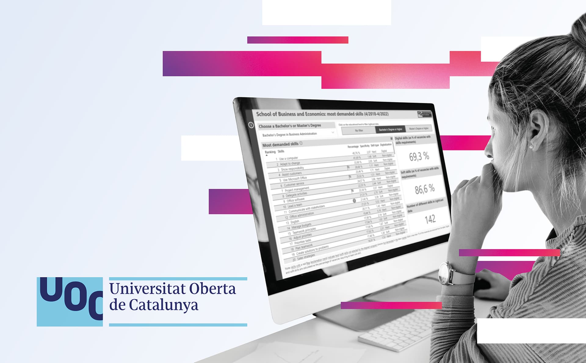 Award-Winning Education With Lightcast Data | Blog | Lightcast