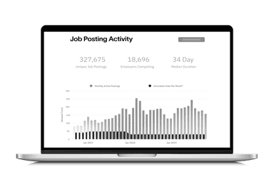 Burning Glass Technologies and EMSI are now Lightcast.