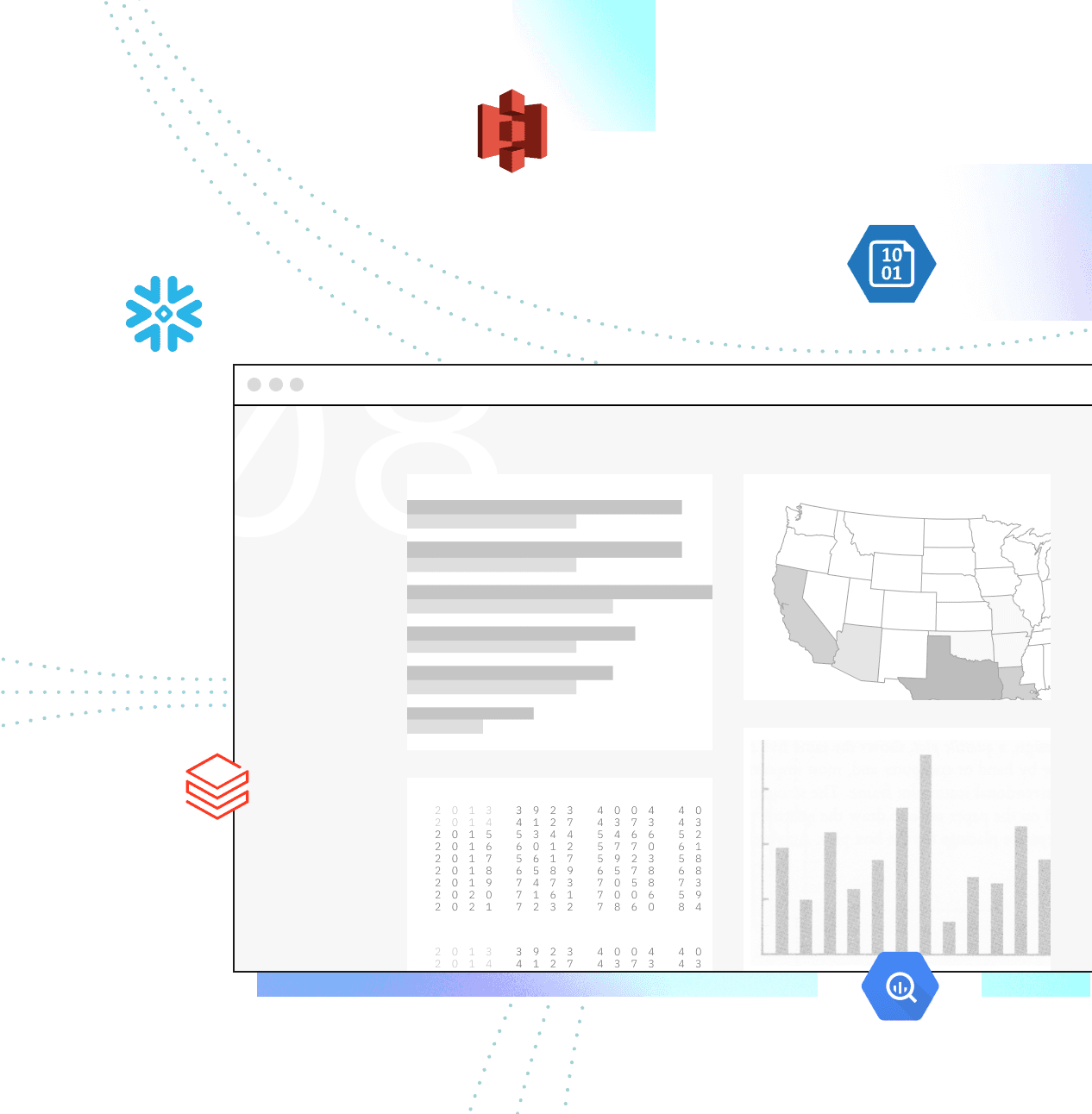 Lightcast Data Shares