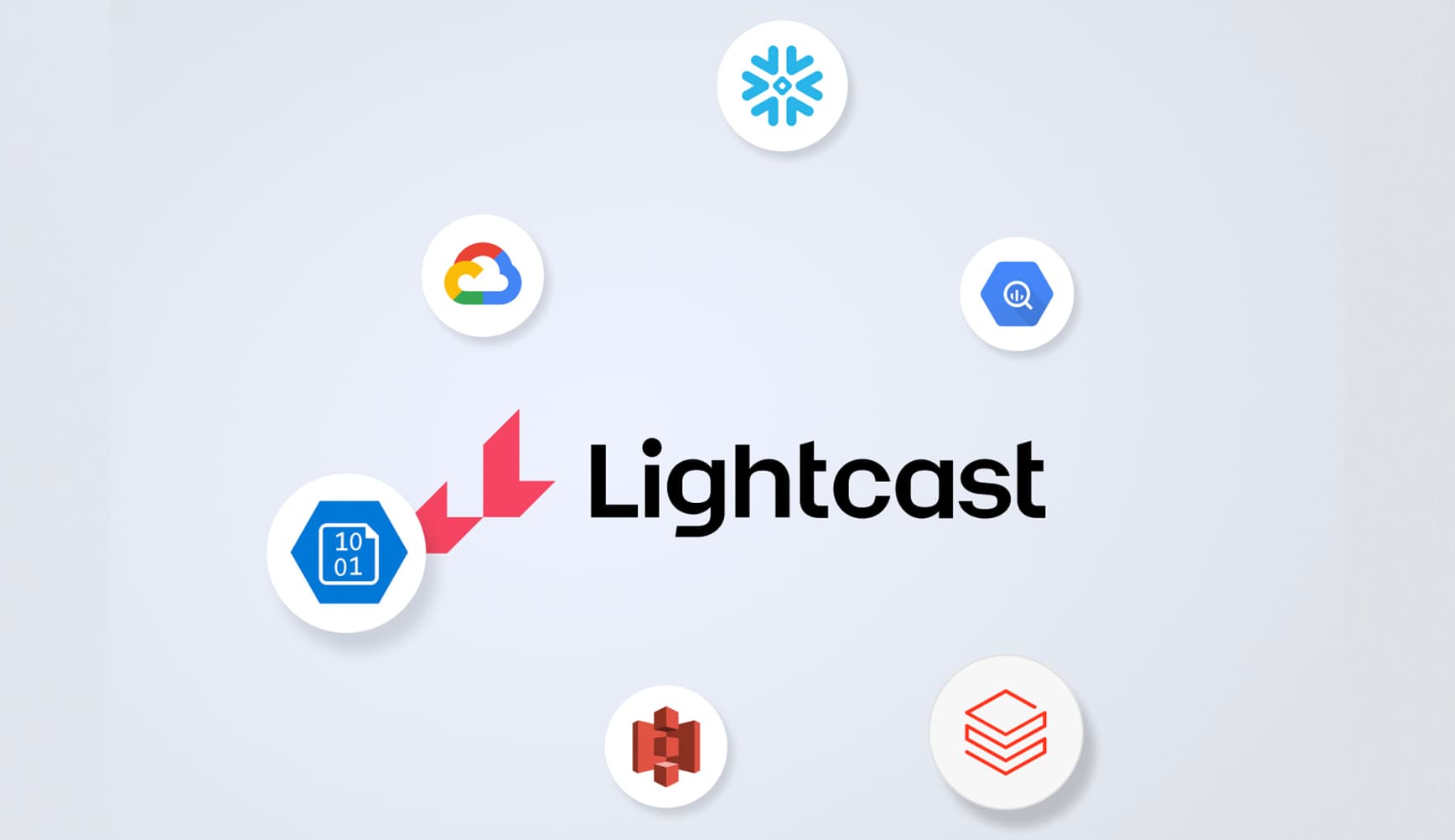 Lightcast - Labor Market Insights