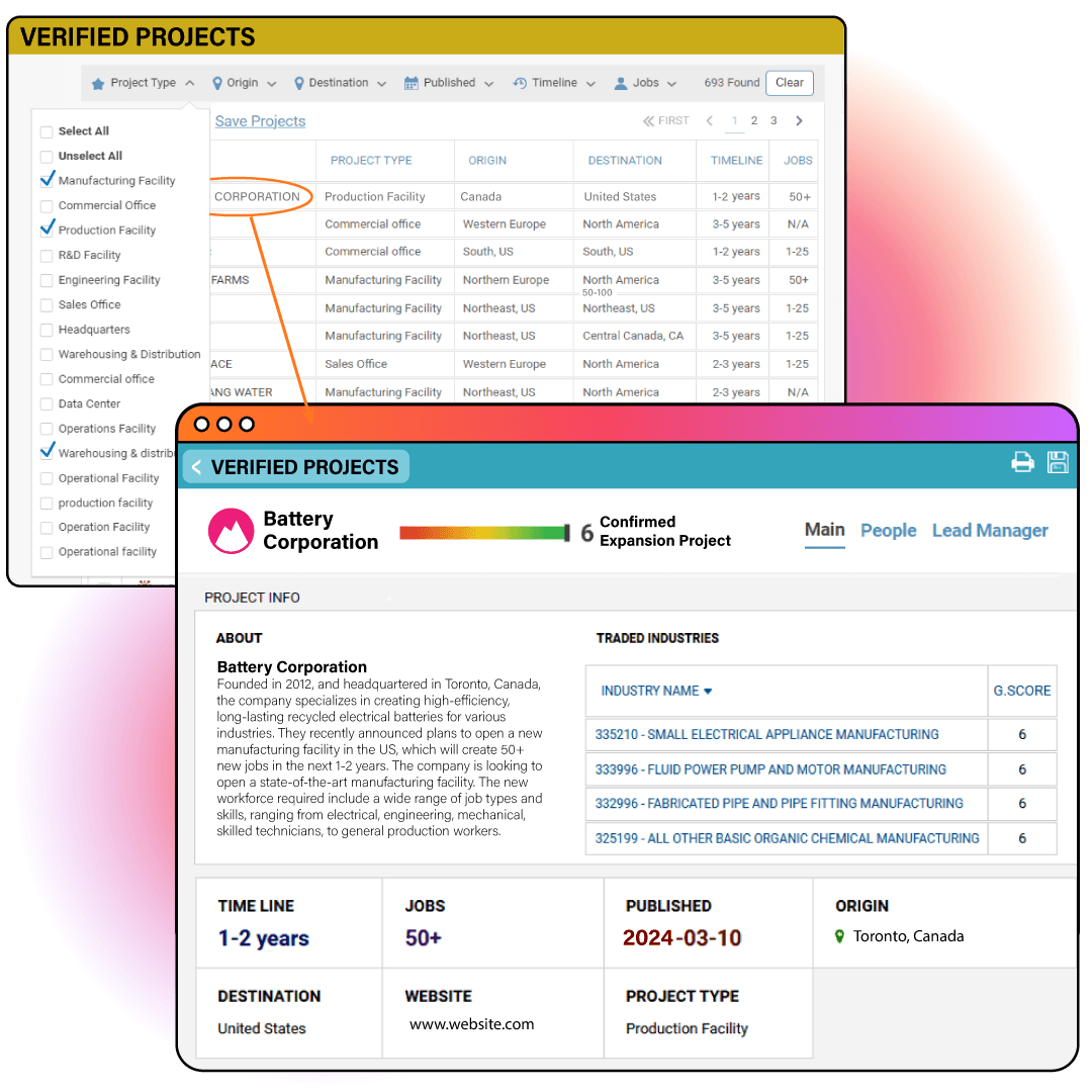 Gazelle - B2B Business Intelligence Platform